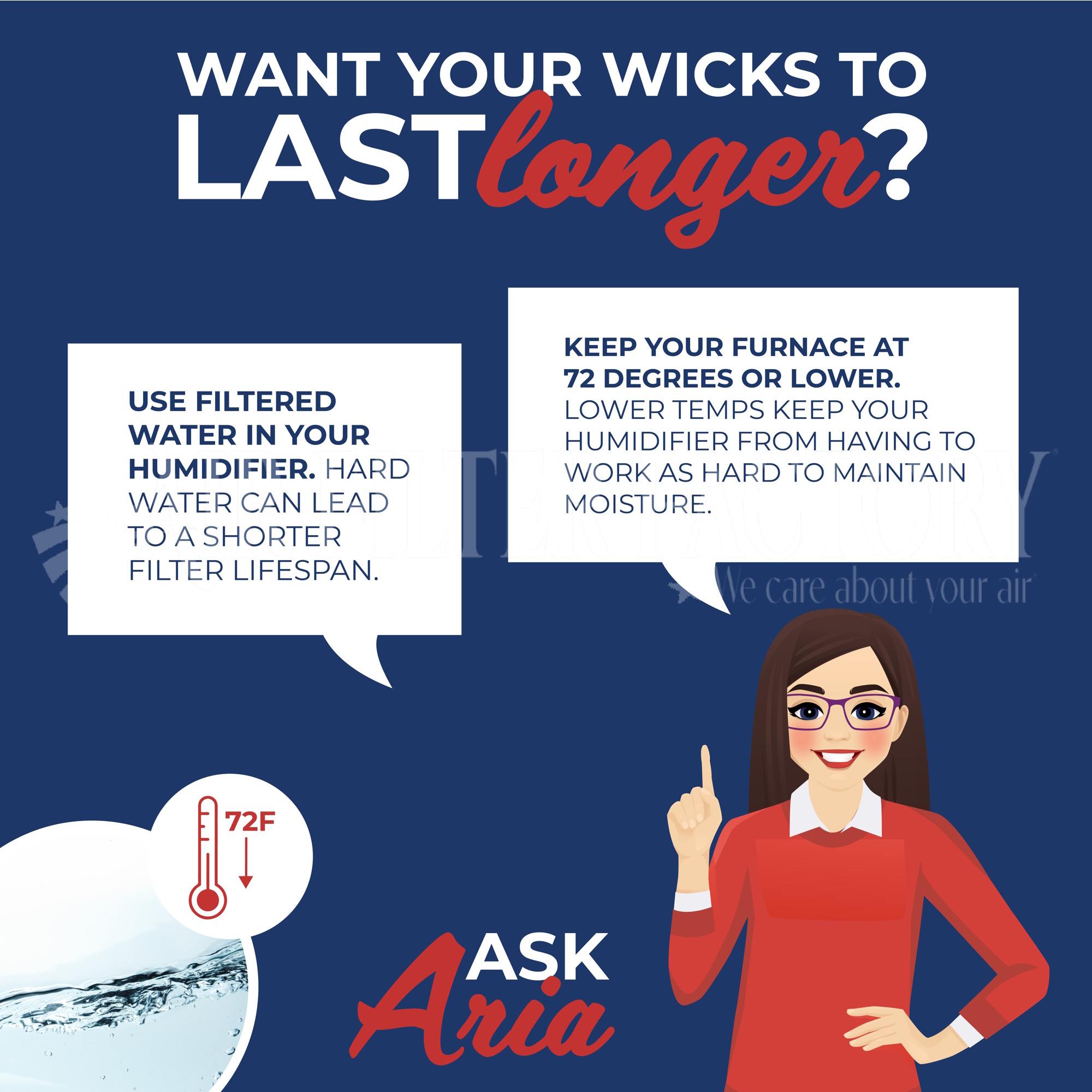 (4 Filters) Compatible With Lasko 1050 Humidifier Wick Filters