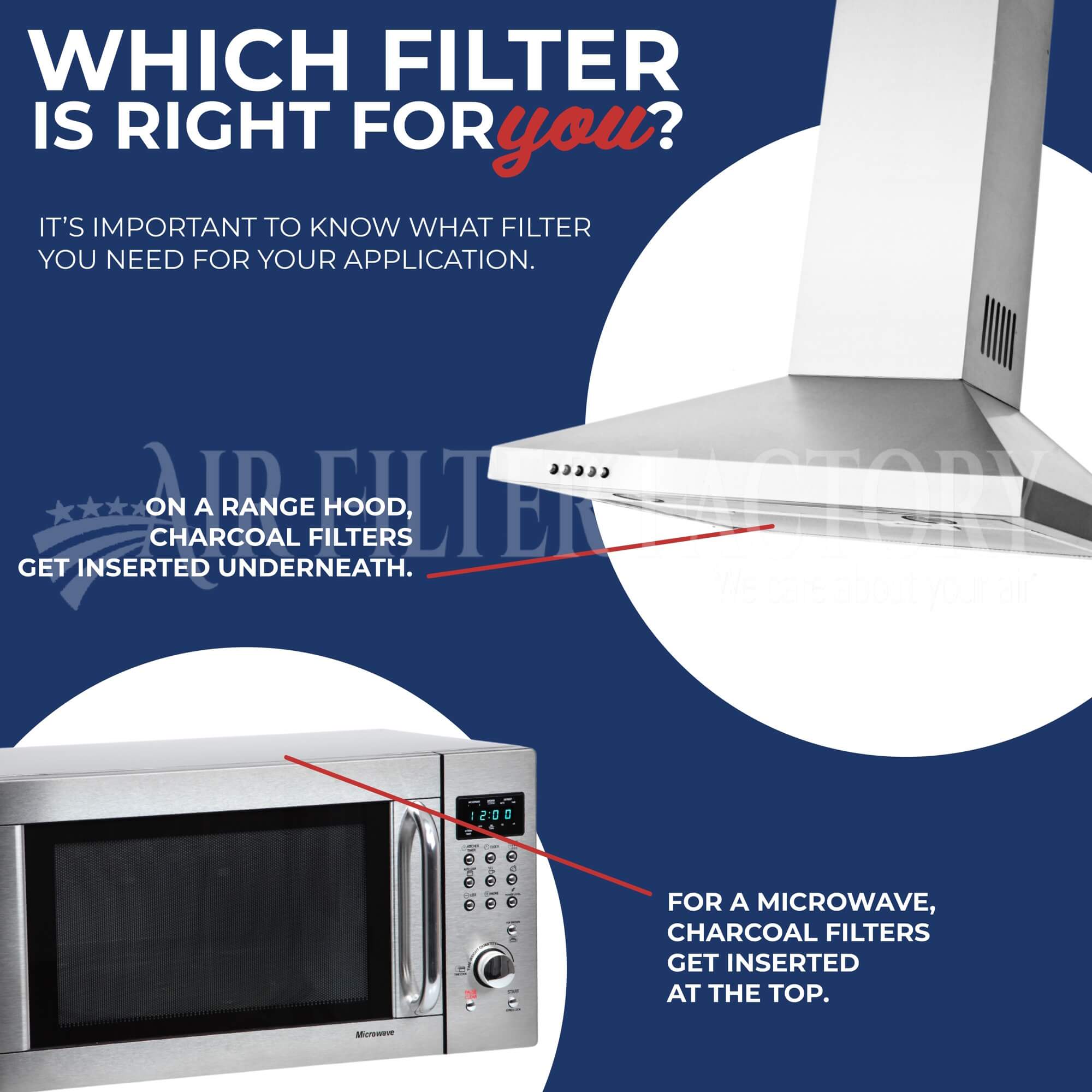 Filtered Air Hoods