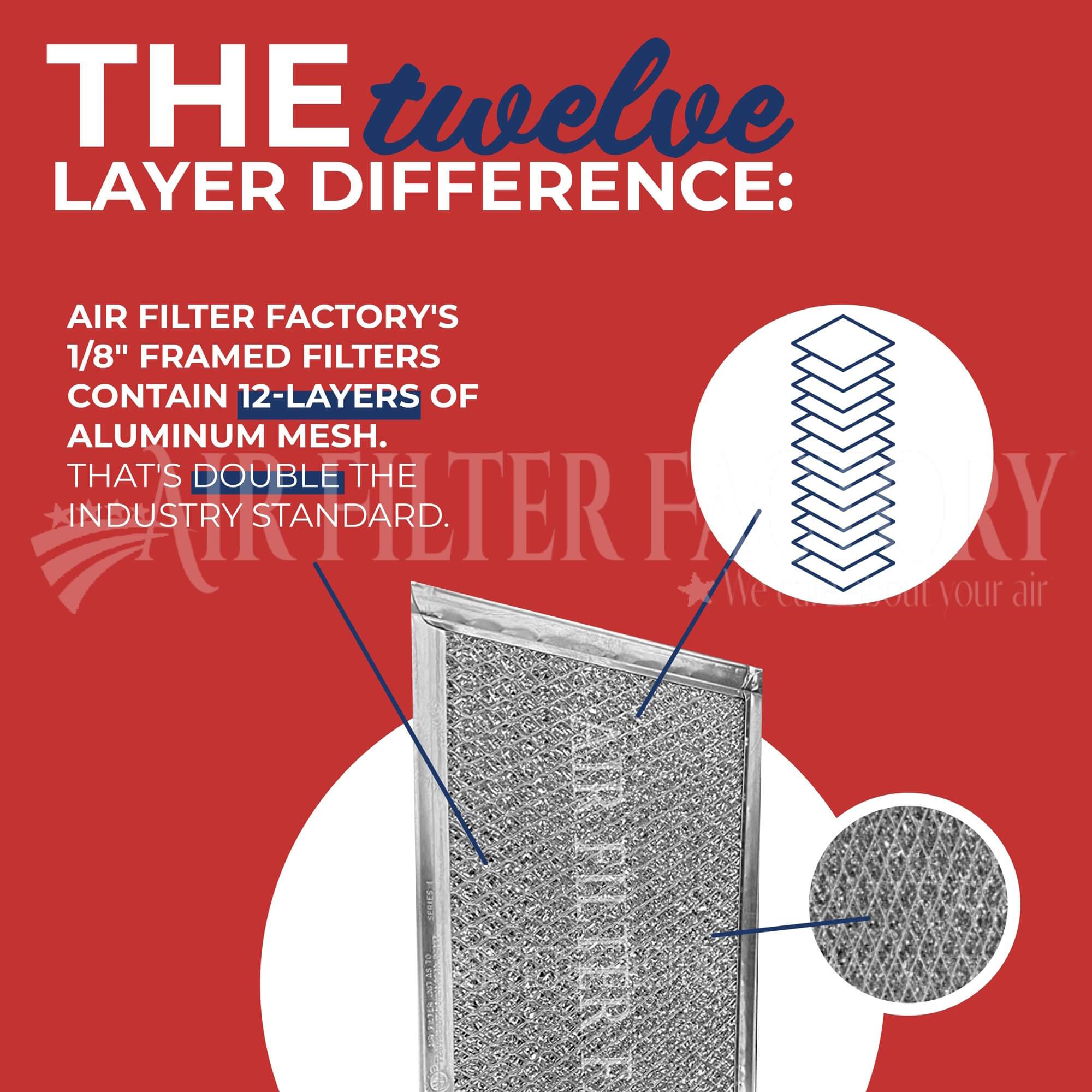 Compatible With Jenn-Air 71002111 Grease Range Hood Filter